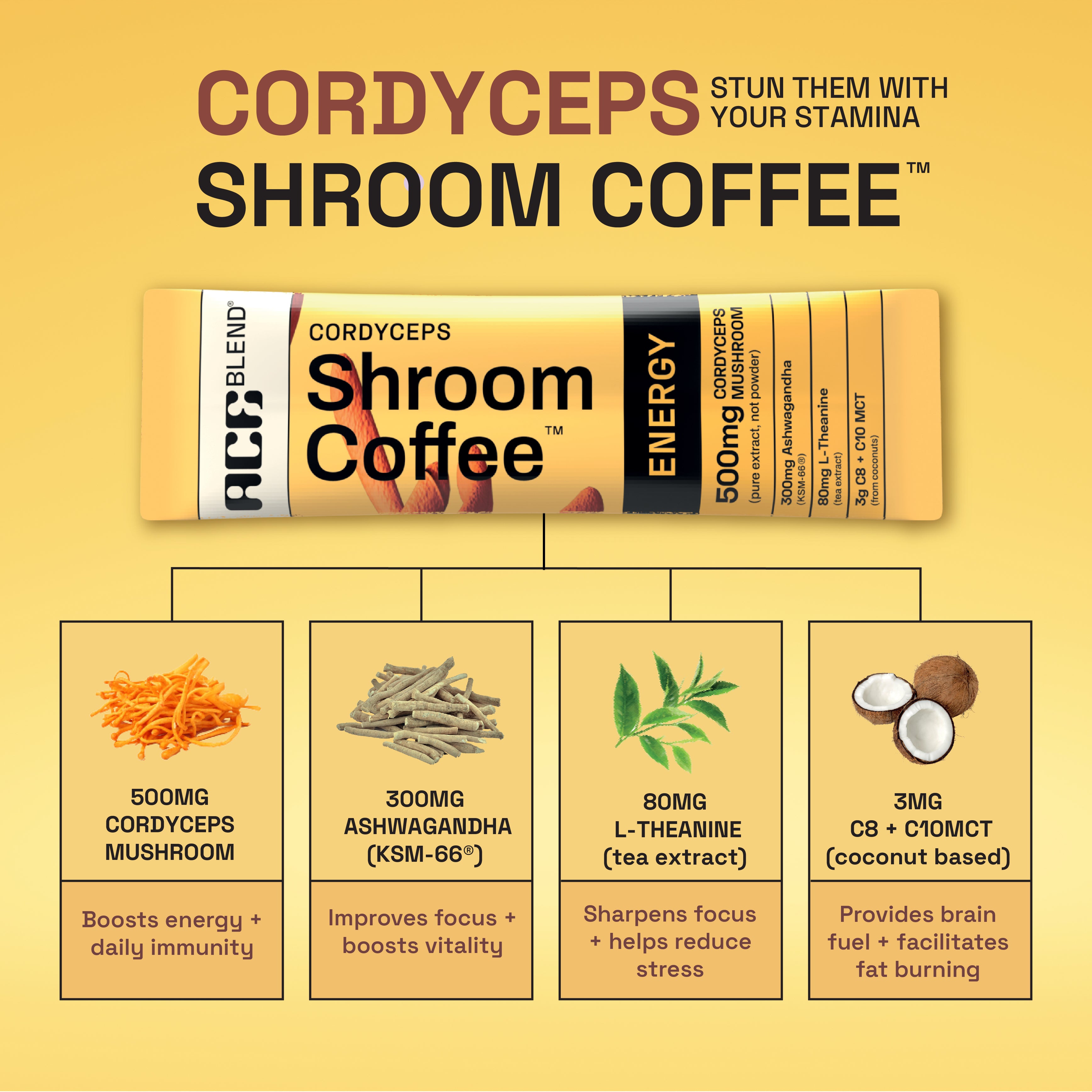 Cordyceps Shroom Coffee